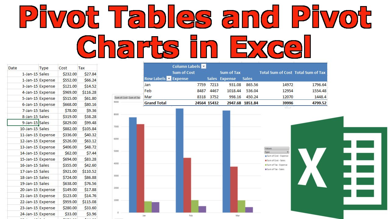 Data Entry From Pivot Chart To Excel Idataentry